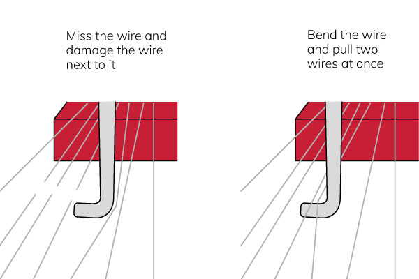 How to: Wire Pull test? Feel free to use this Wire Pull (WP) guide!