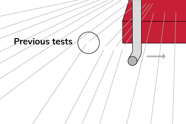 How to: Wire Pull test? Feel free to use this Wire Pull (WP) guide!