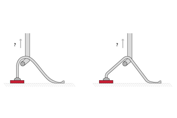 How to: Wire Pull test? Feel free to use this Wire Pull (WP) guide!
